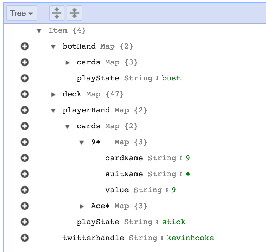 Building A Card Playing Twitter Bot Storing And Retrieving Game State Tofrom Aws Dynamodb