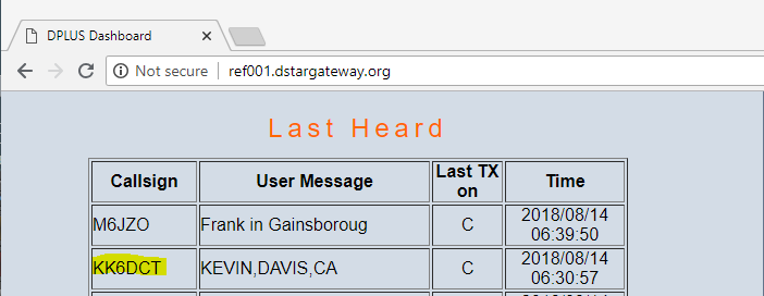 mmdvm and Pi-Star setup (Amateur Radio digital voice hotspot for DSTAR ...