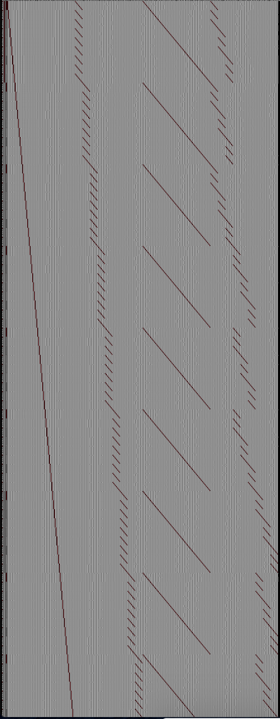 Sudoku and Exact Cover problems – Kev's Development Toolbox