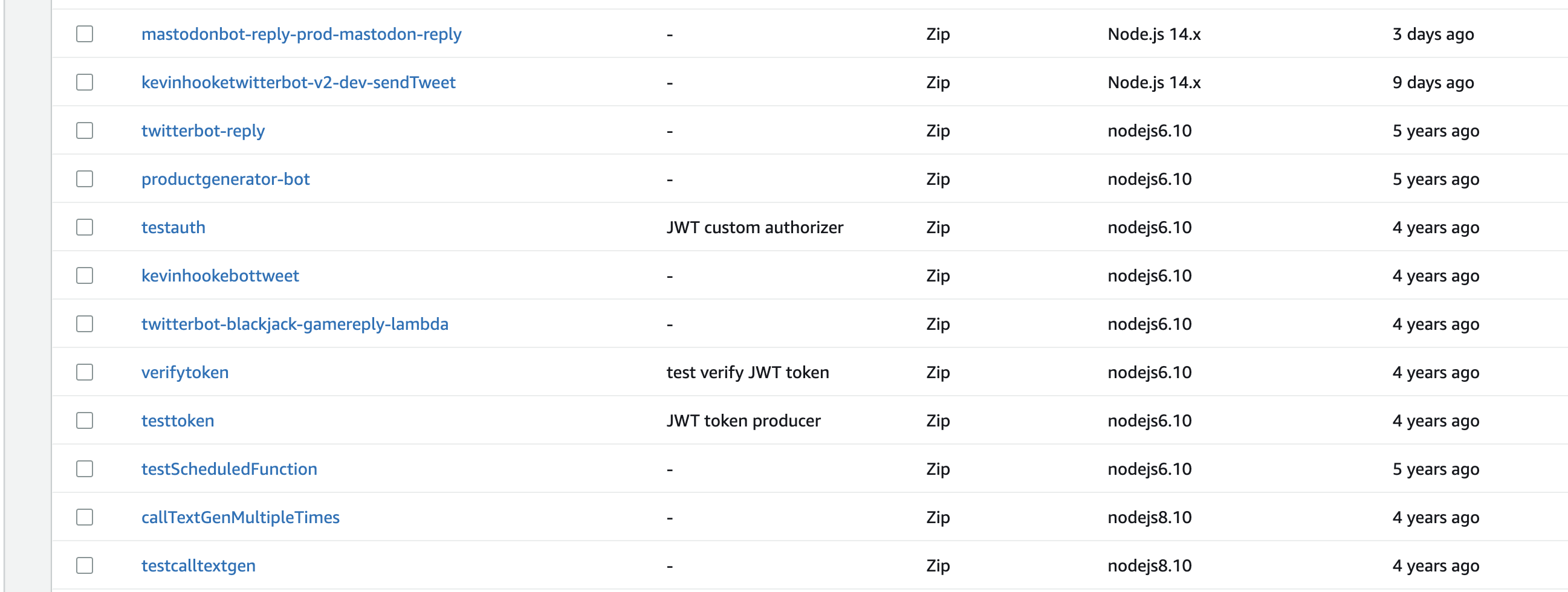 Twitter bot to Mastodon migration: AWS Lambdas to upgrade – Kev's Development Toolbox