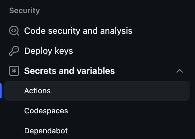 Updating Personal Access Tokens Used With Github Actions Kev S Development Toolbox